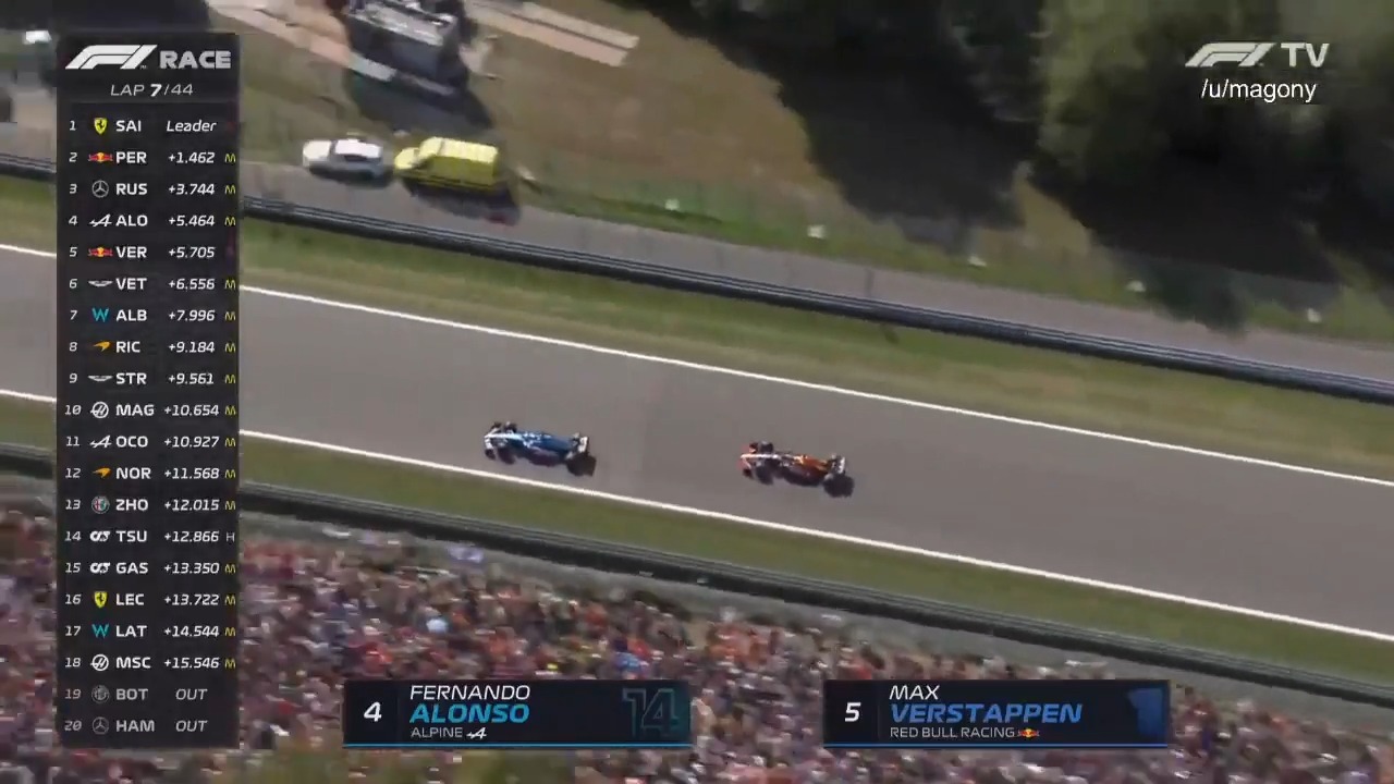 Video: Verstappen naar P4